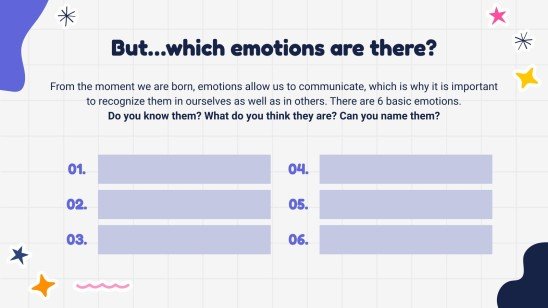 Presentación Las 6 emociones básicas
