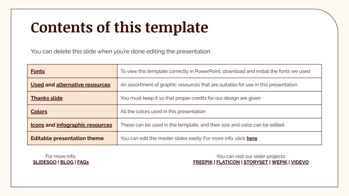 Competition in the Job Market Presentation