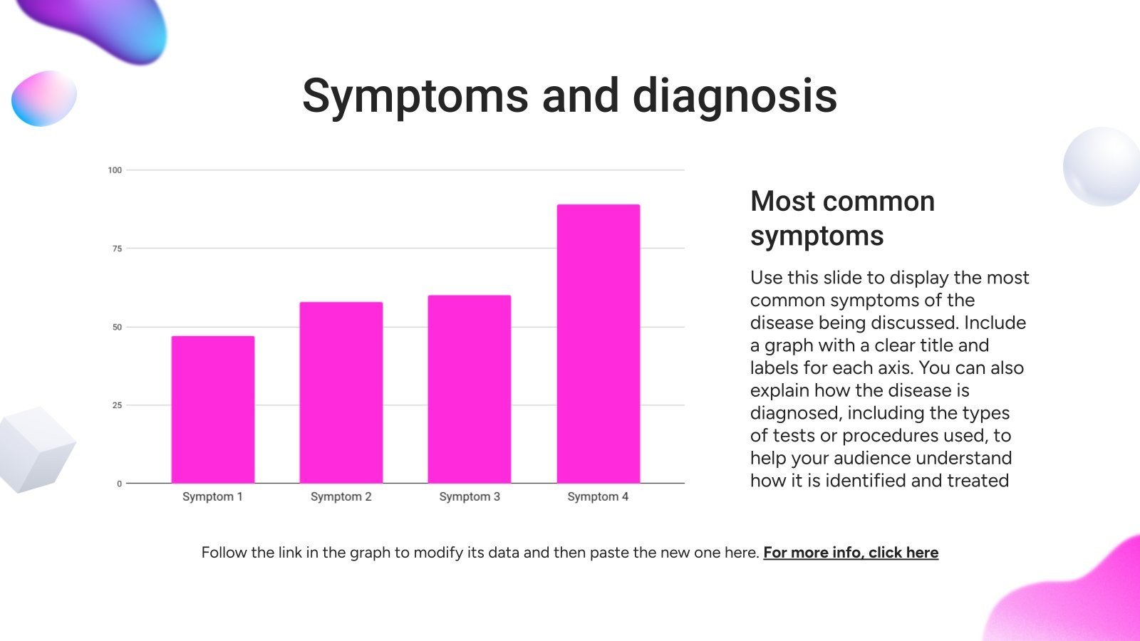 Temporomandibular Disorders: Myalgia Presentation