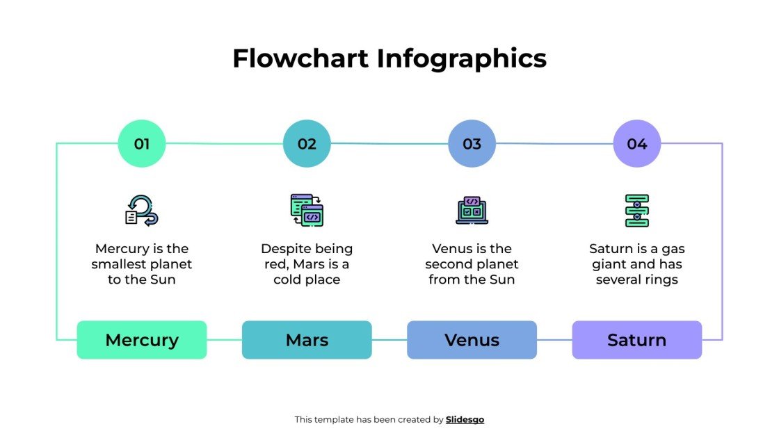 Flowchart Infographics Template