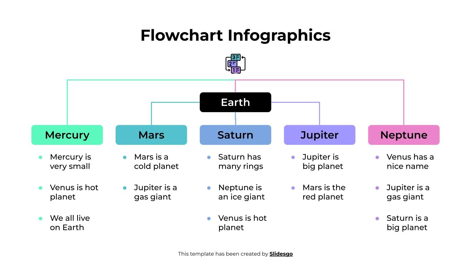 Flowchart Infographics Template