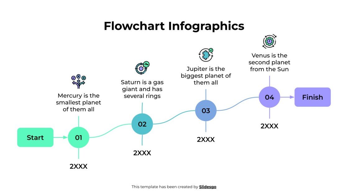 Flowchart Infographics Template