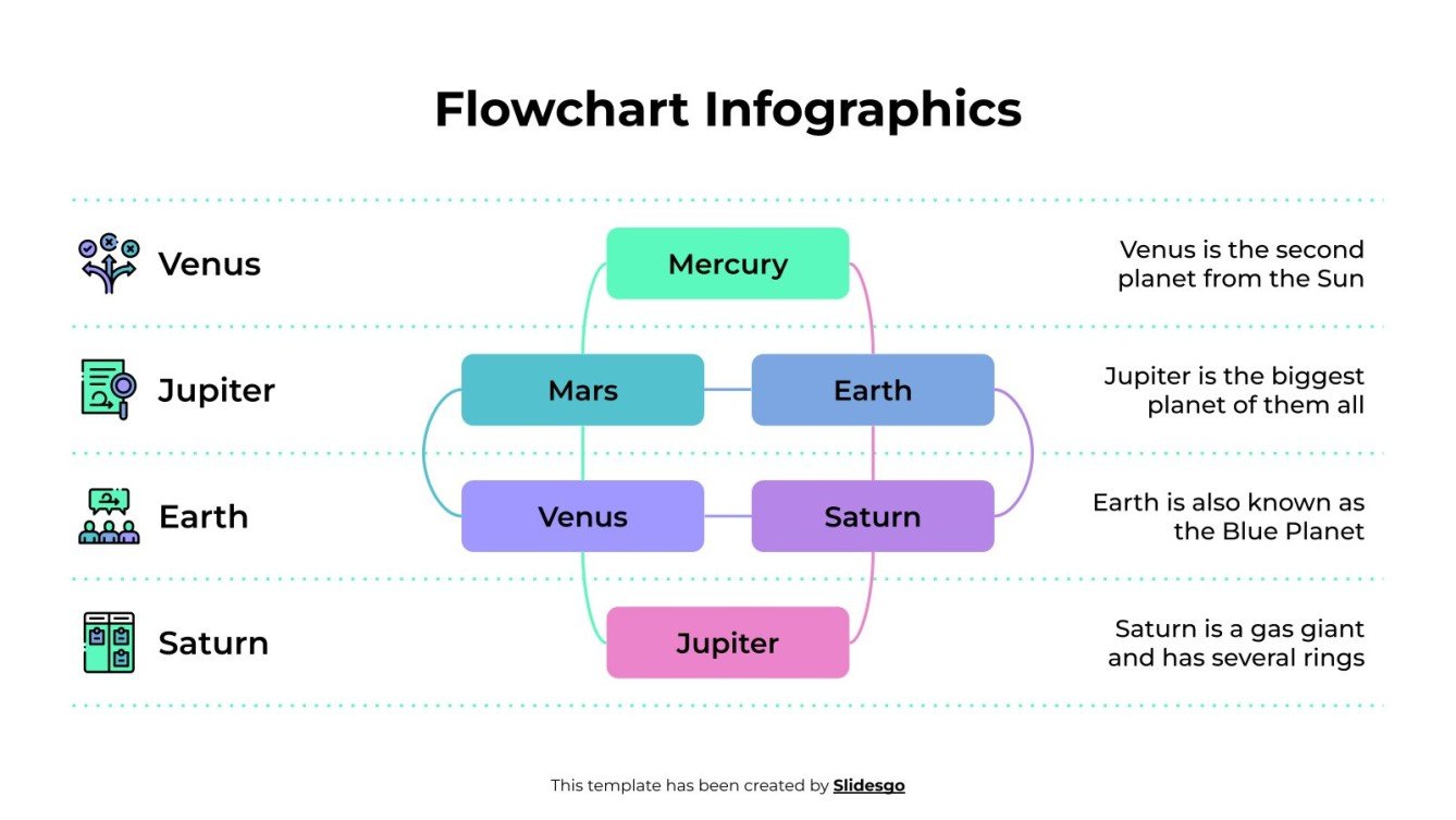 Flowchart Infographics Template
