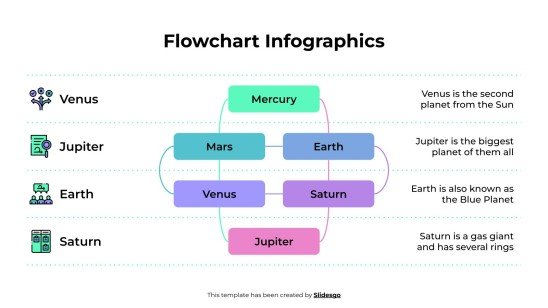 Flowchart Infographics Template