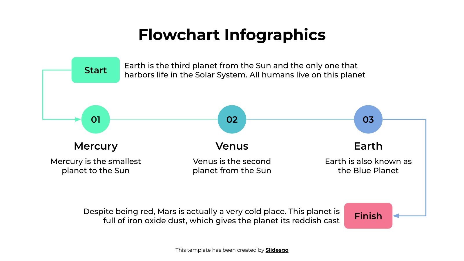 Flowchart Infographics Template