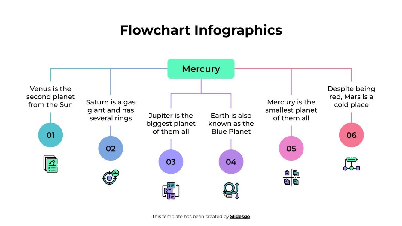 Flowchart Infographics Template