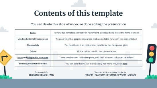Driver's License Theme Presentation