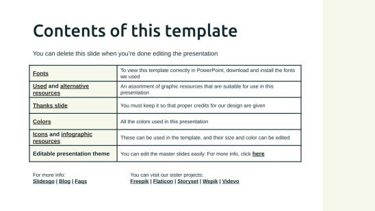 Responsible Consumption Tips Presentation