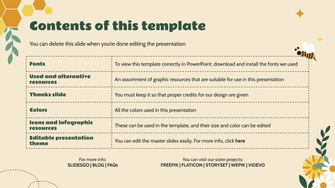 Bee Theme for Elementary Presentation