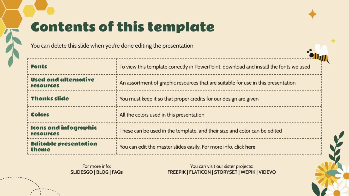 Bee Theme for Elementary Presentation