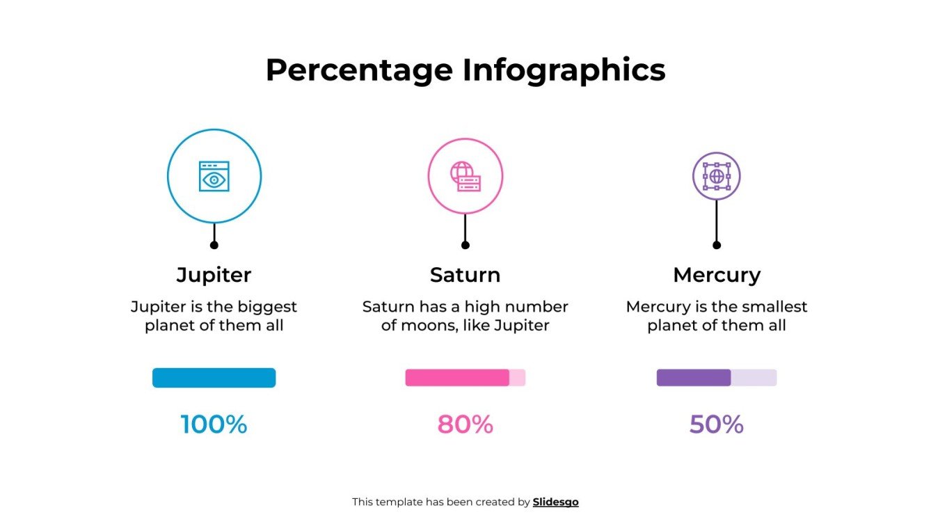 Percentage Infographics Presentation