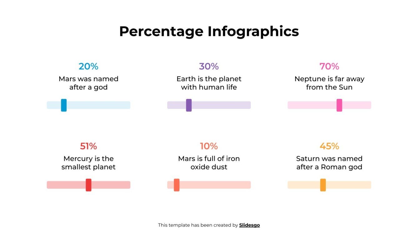 Percentage Infographics Presentation