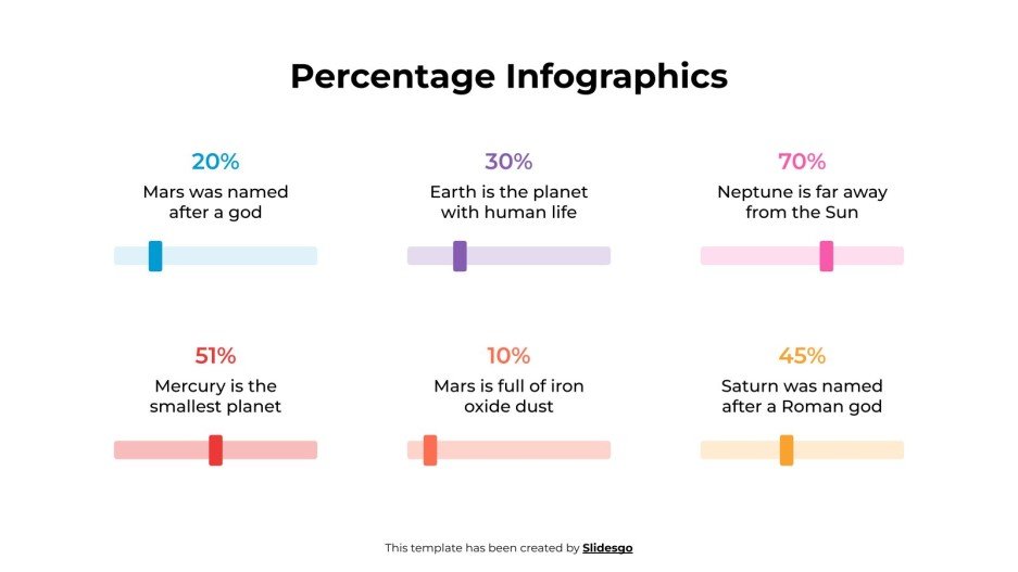 Percentage Infographics Presentation