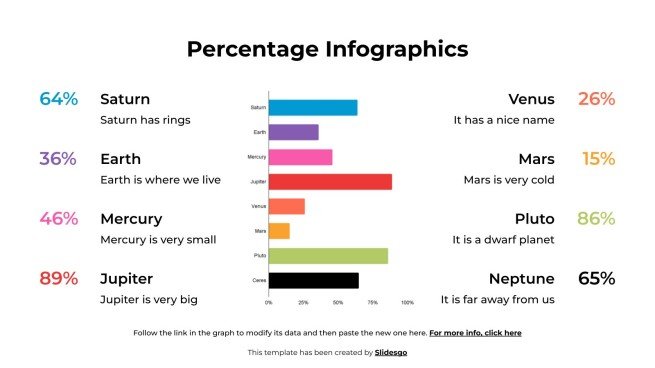 Percentage Infographics Presentation
