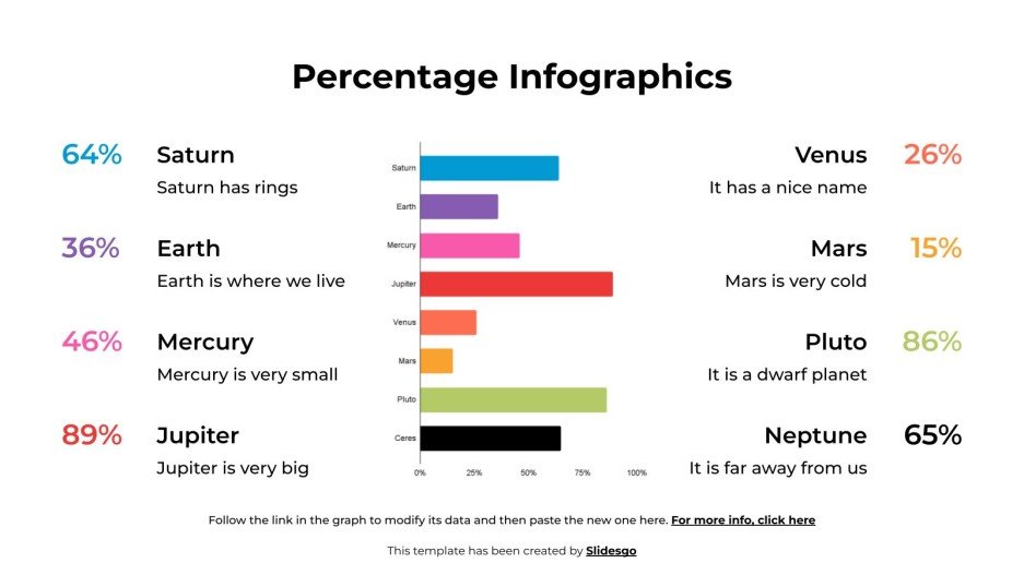 Percentage Infographics Presentation