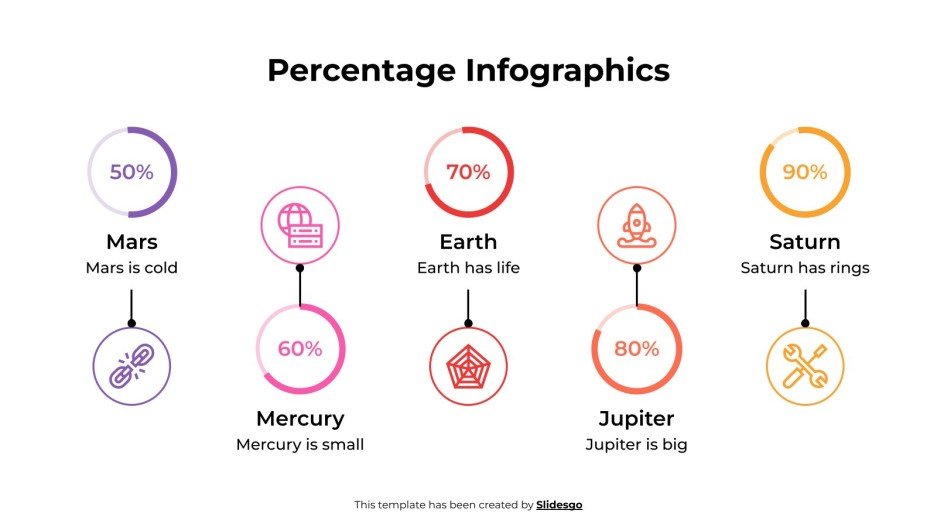 Percentage Infographics Presentation