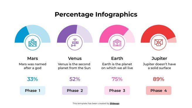Percentage Infographics Presentation