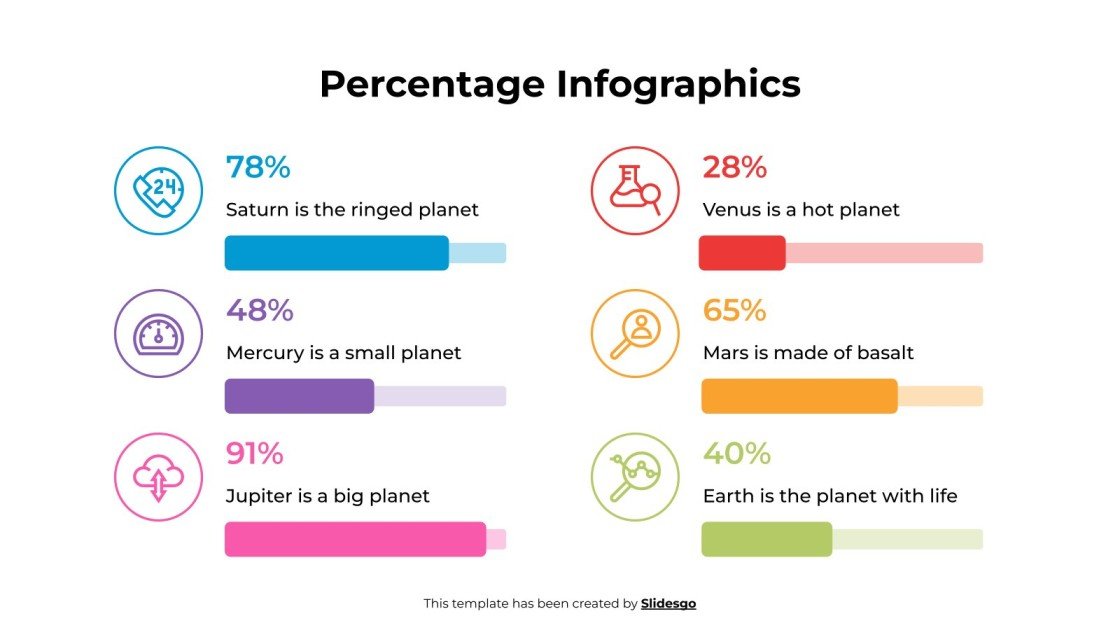 Percentage Infographics Presentation