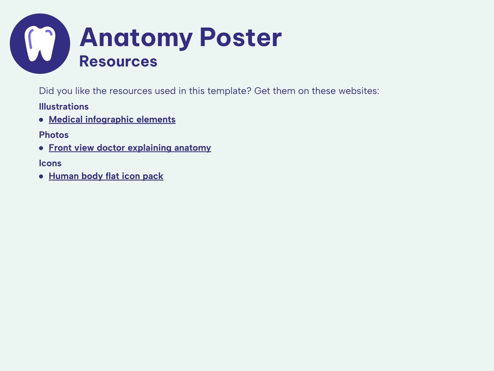 Anatomy Poster for Middle School Presentation