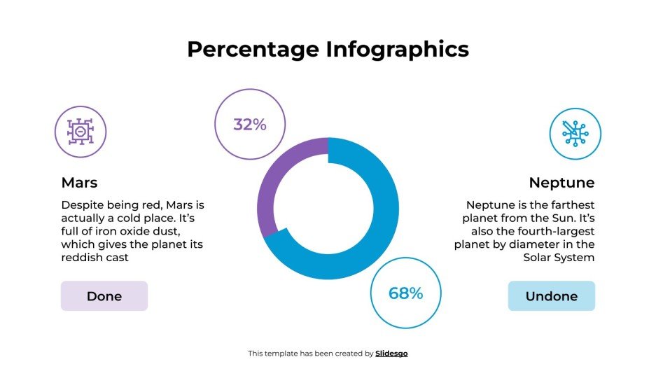 Percentage Infographics Presentation