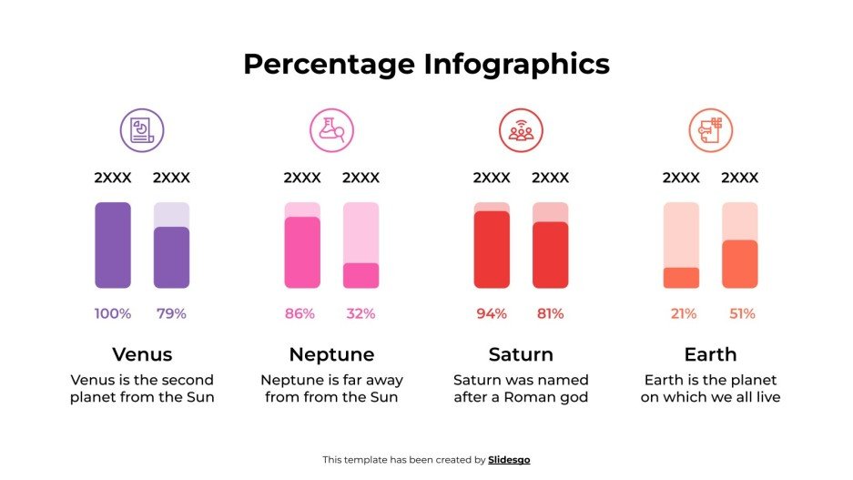 Percentage Infographics Presentation