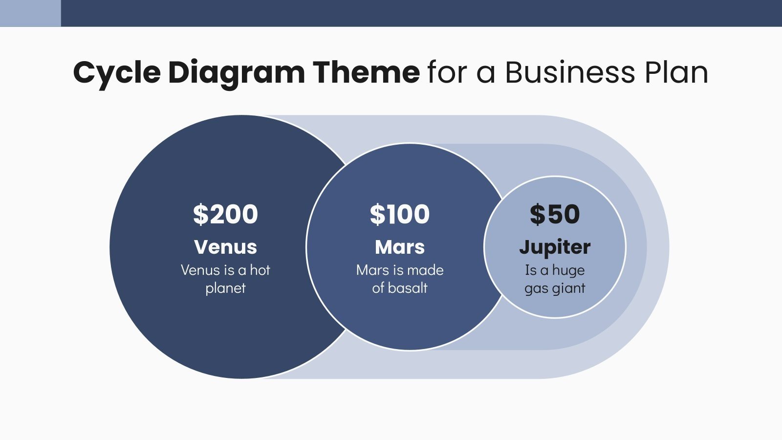 Cycle Diagrams Theme for a Business Plan Presentation