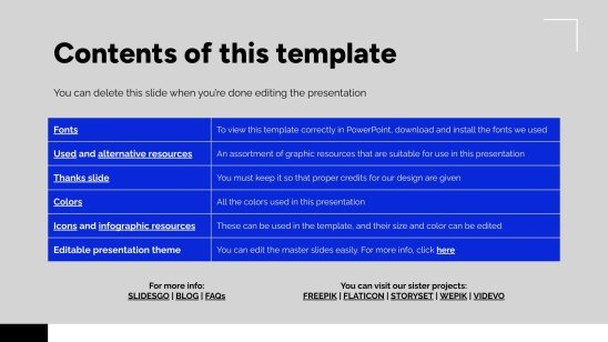 Business Risks and Opportunities Presentation