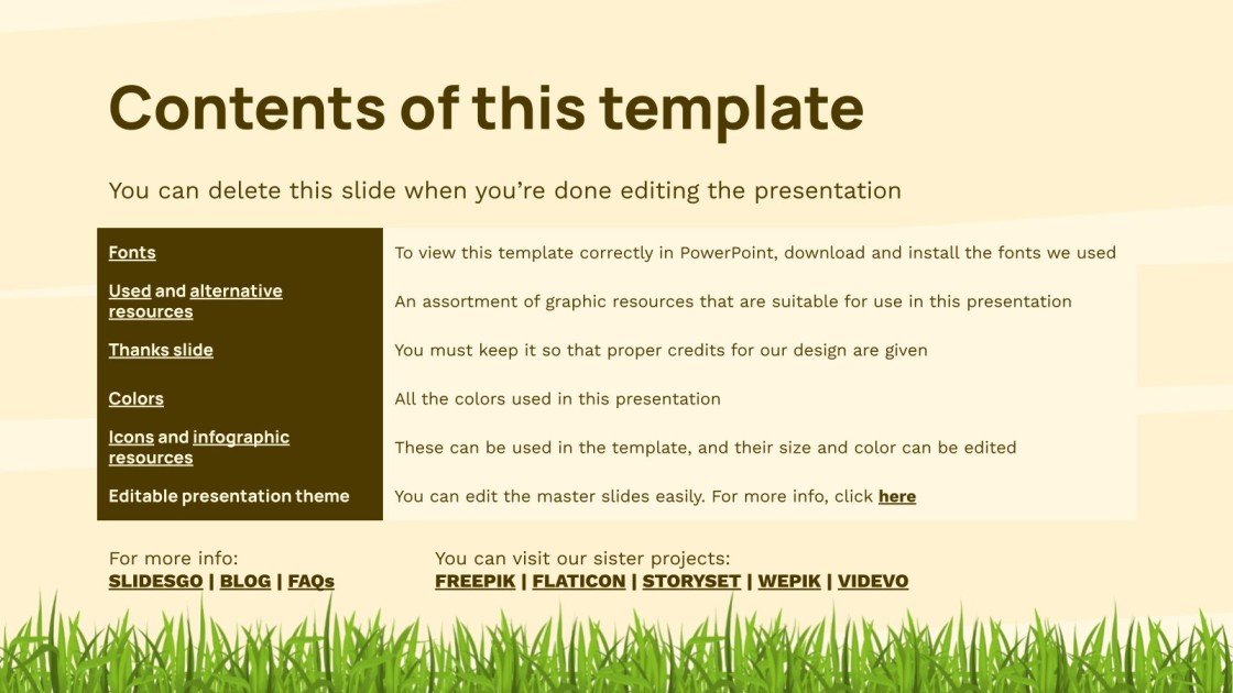 Grass Backgrounds Theme Presentation