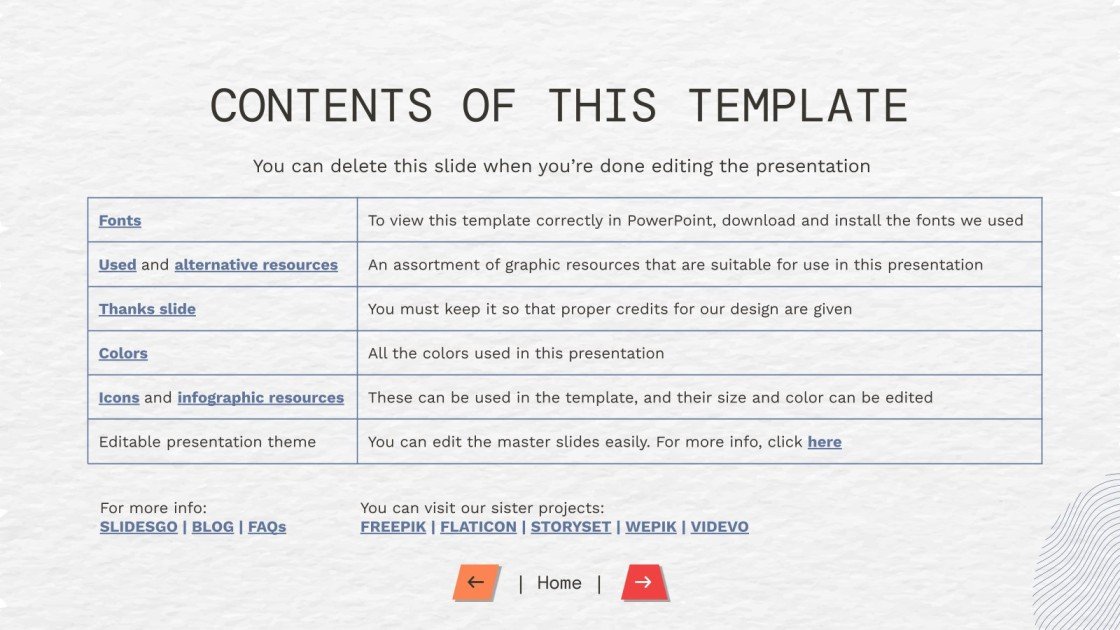 Interactive and Animated Social Media Strategy Presentation