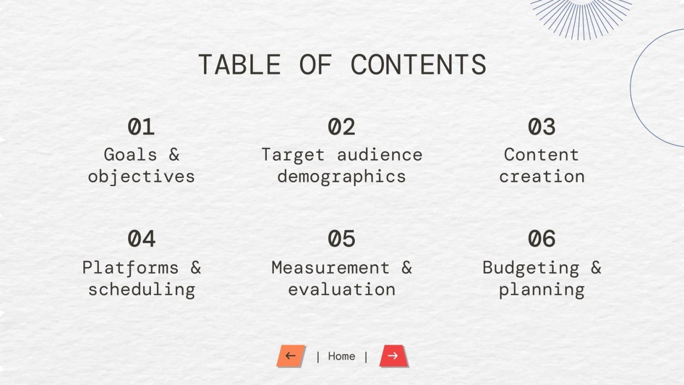 Interactive and Animated Social Media Strategy Presentation