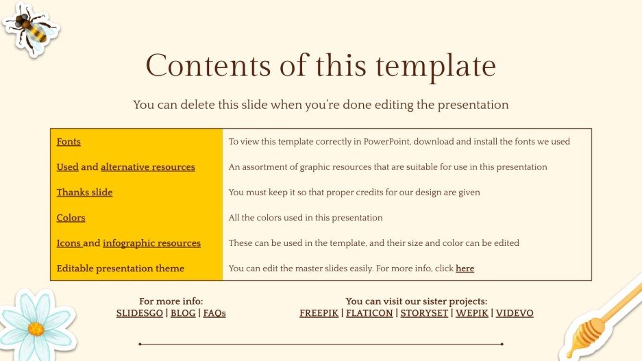 Honeybee Presentation