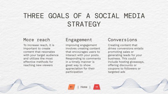 Interactive and Animated Social Media Strategy Presentation