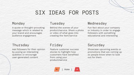 Interactive and Animated Social Media Strategy Presentation