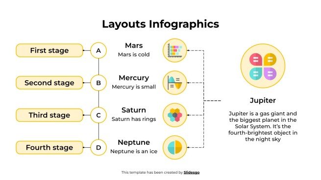 Modelo Infográficos de layouts