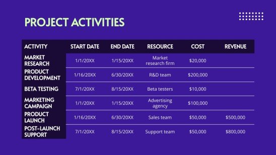 Machining Process Innovation Project Proposal Presentation