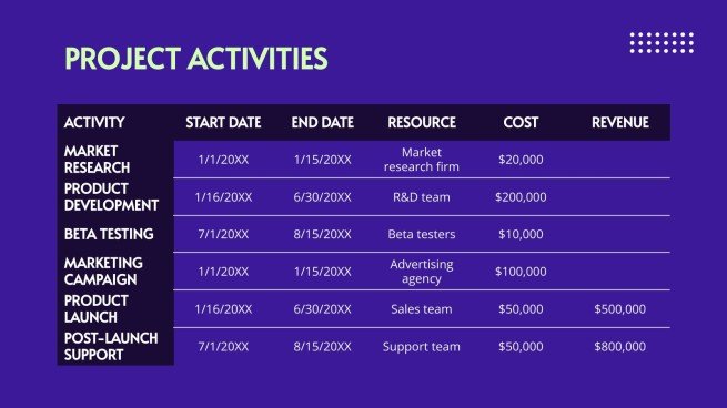 Machining Process Innovation Project Proposal Presentation