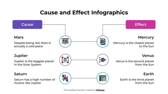 Cause And Effect Infographics Presentation