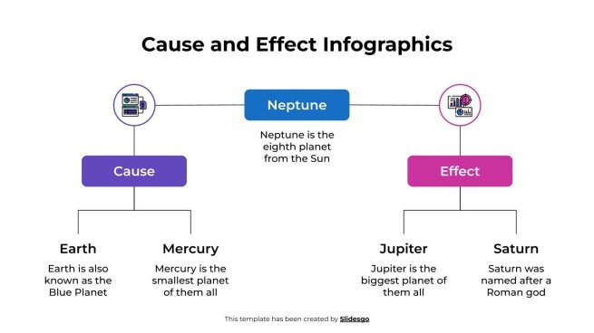 Cause And Effect Infographics Presentation