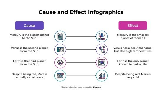 Cause And Effect Infographics Presentation