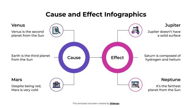 Cause And Effect Infographics Presentation