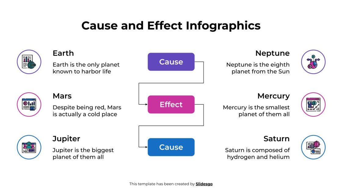 Cause And Effect Infographics Presentation