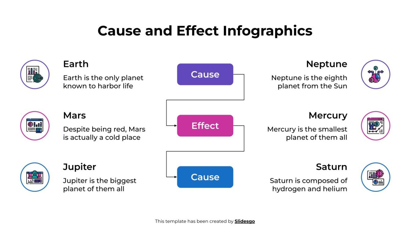 Cause And Effect Infographics Presentation