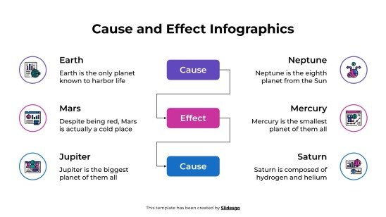 Cause And Effect Infographics Presentation
