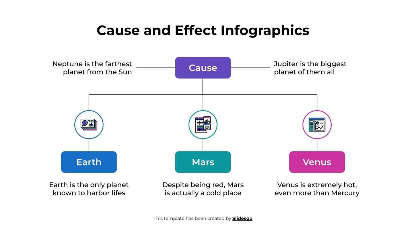 Cause And Effect Infographics Presentation