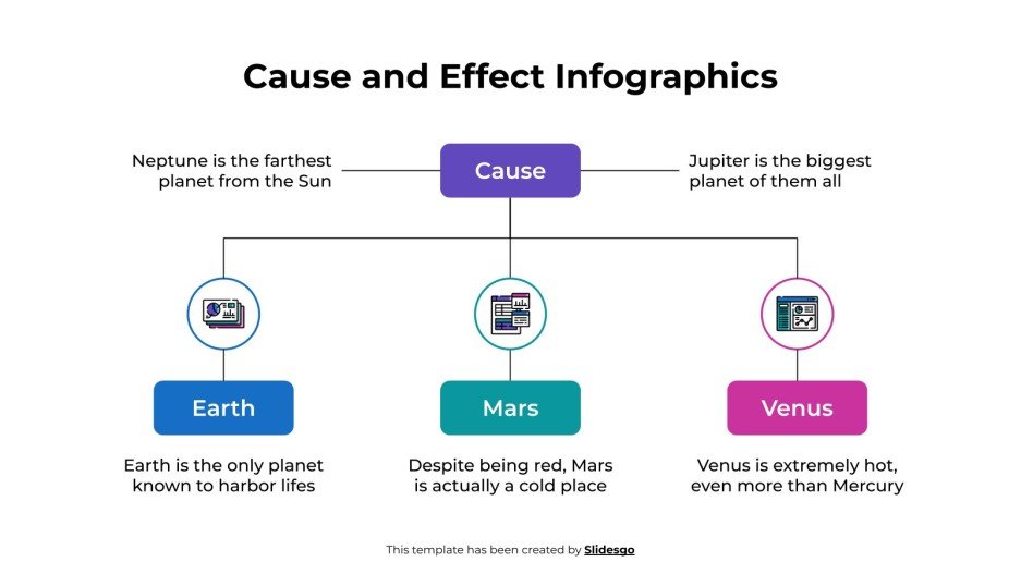 Cause And Effect Infographics Presentation