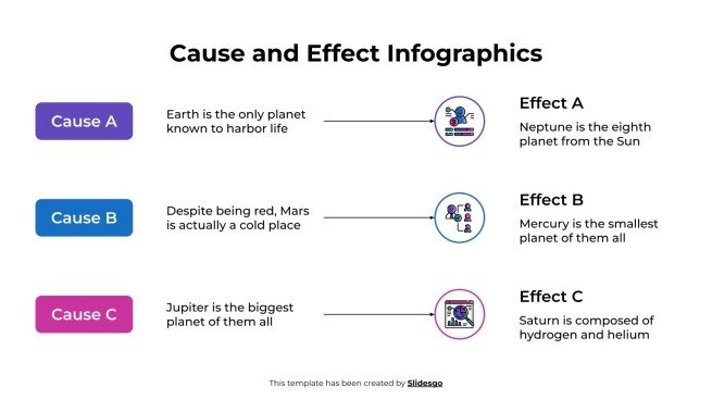 Cause And Effect Infographics Presentation