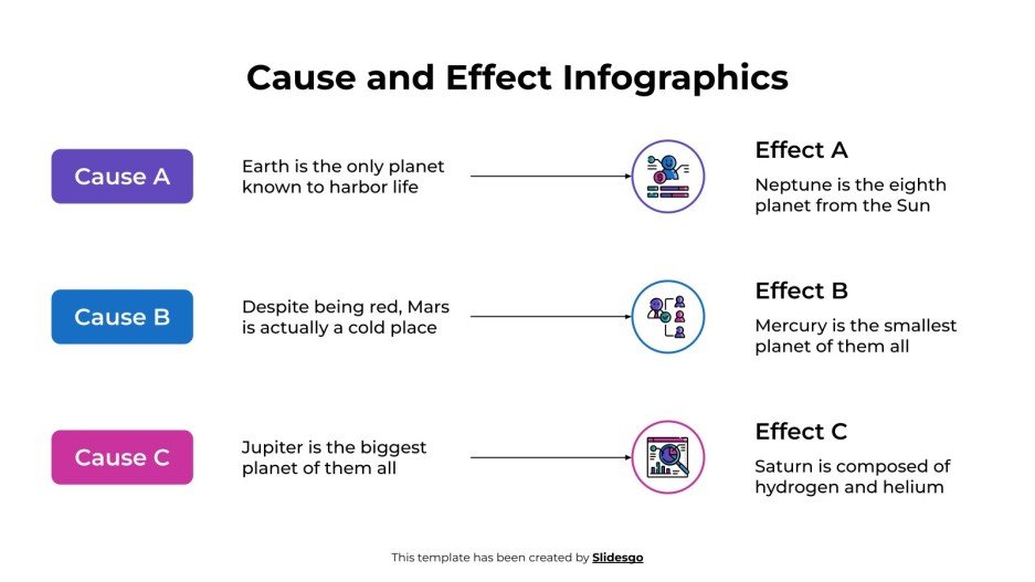 Cause And Effect Infographics Presentation