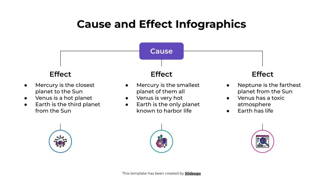 Cause And Effect Infographics Presentation