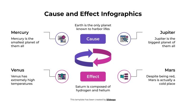 Cause And Effect Infographics Presentation