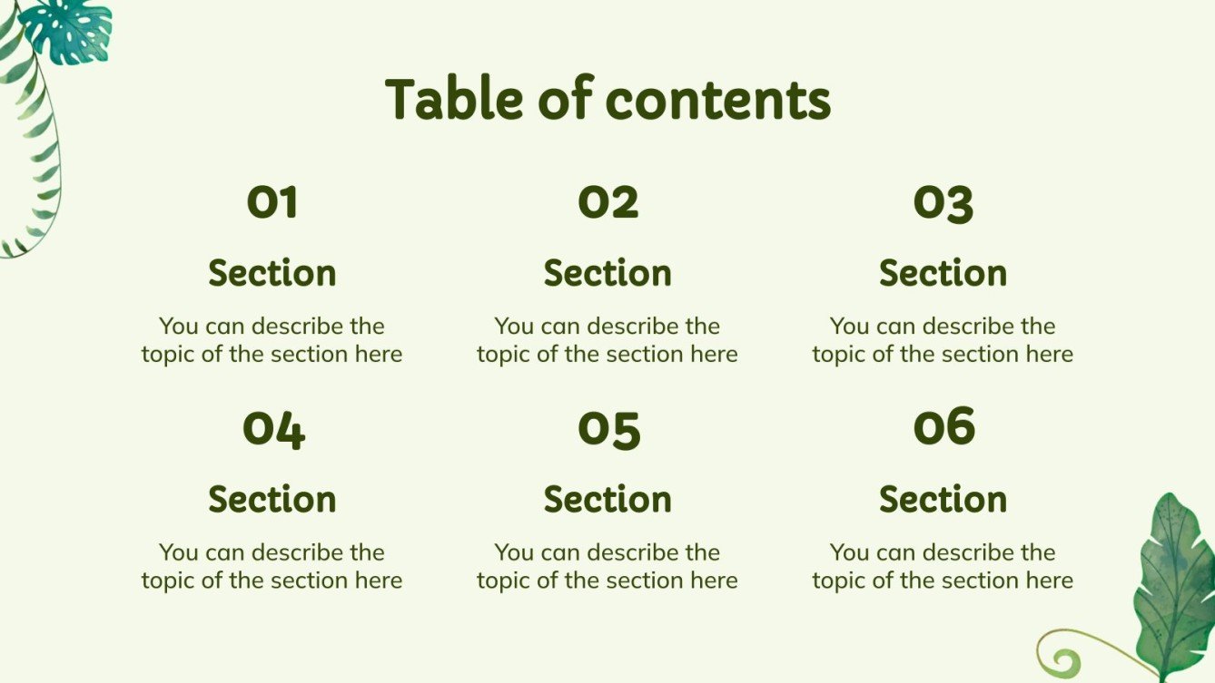 How does the Capybara live? Presentation